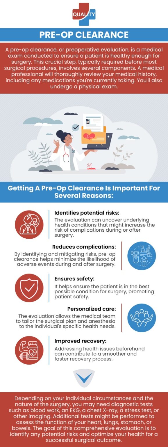 Urgent Care for Pre OP Clearance Physicals in Riverview, FL